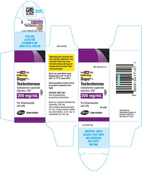 Depo Testosterone Package Insert Prescribing Information