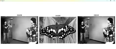 《数字图像处理》第三章33直方图处理学习笔记 Csdn博客