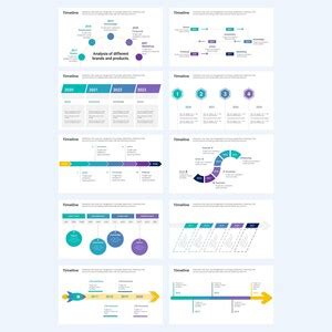 Timeline Powerpoint Fully Editable Templates Timeline Chart Powerpoint Templates