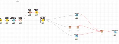 table row to variable loop if or case switch write to pdf send