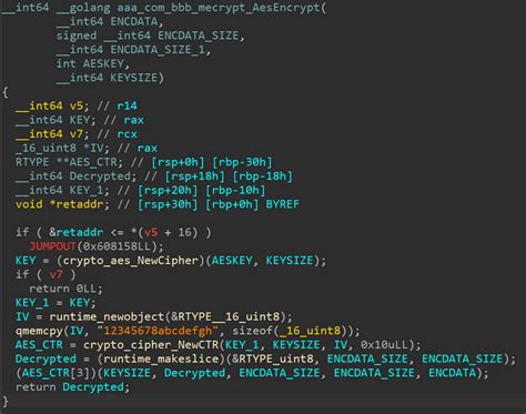 Potentially Suspicious Execution From Tmp Folder Detection FYI