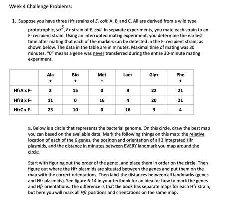 solved week 4 ﻿challenge problems suppose you have three hfr