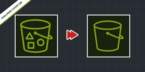 Aws S3 Cross Region Replication And Batch Ops For Data Migration
