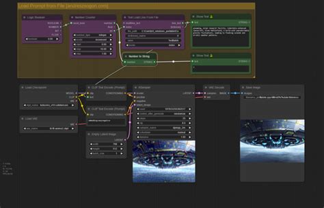 Comfyui Load Prompts From Text File Workflow Andrés Zsögön