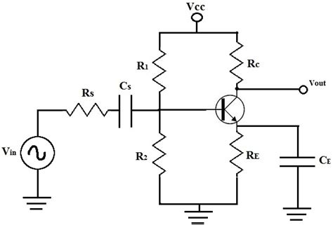 How To Find The Q Point Of A Transistor Circuit
