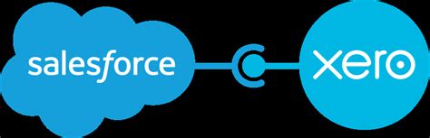 Integrating Salesforce With Xero Accounting Streamlining Your Business