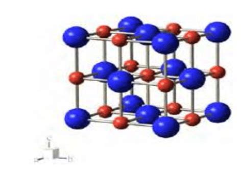 Nickel Oxide Crystal Structure 4 Crystals And Crystallization