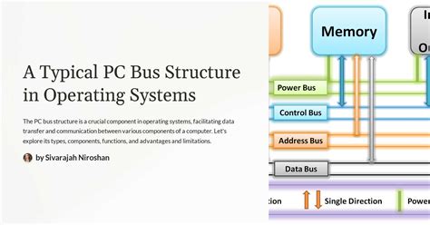 a typical pc bus structure in operating systems