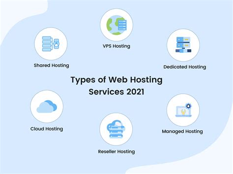 what is a reactjs why it s most popular