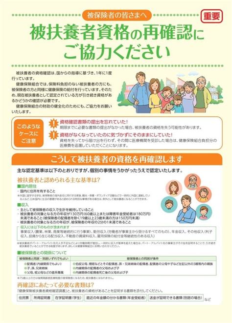 被扶養者資格の再確認にご協力ください（2頁） 社会保険研究所ブックストア