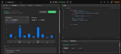 100daysofcode 100daysofcode Codingjourney Drgvishwanathanchallenge