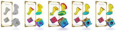 Point CAD Reverse Engineering CAD Models From D Point Clouds