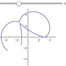 Parametricplot Mathematica Rafpacific