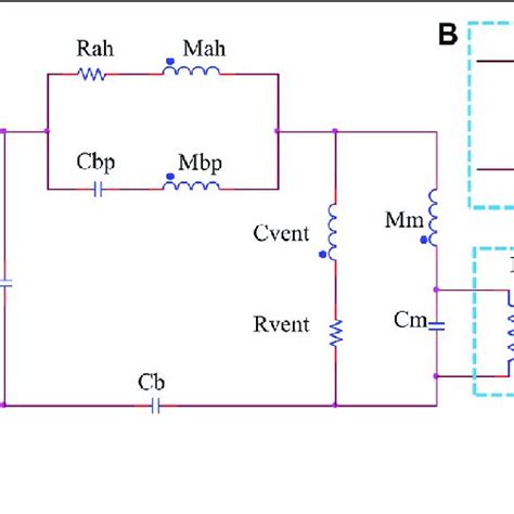 A Lumped Element Equivalent Circuit Diagram Of The Mems Microphone