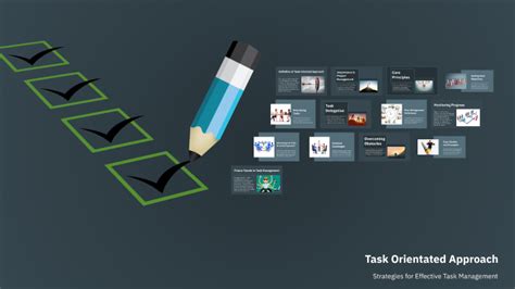 Task Orientated Approach By Kola Charan Singh On Prezi