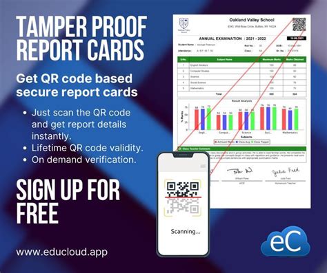 Generate Secure Report Cards With Qr Code