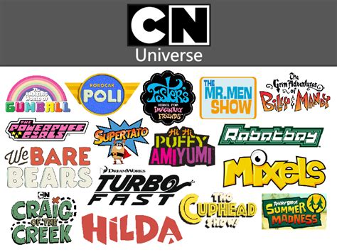 My Cartoon Network Universe By Sa15remixedartwork On Deviantart