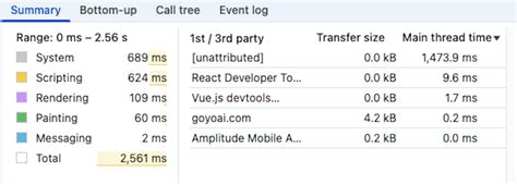 Usequery Api 중복 호출 방지 Hook 만들기