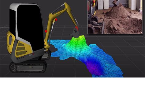 grid map visualization and convert to image · issue 261 · anybotics grid