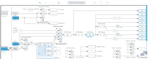 如何基于STM CubeIDE结合RT Thread开发程序 STM 团队 ST意法半导体中文论坛 如何基于STM CubeIDE结合RT Thread开发程序 STM 团队 ST意法半导体中文论坛