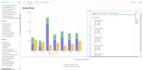 자주 사용하는 Uxui 레퍼런스 사이트0709 추가 업데이트 By Hyewon Kang Medium