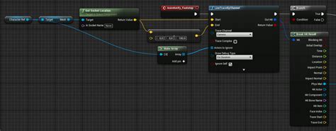 footsteps with wwise in unreal engine 4 alessandro famà