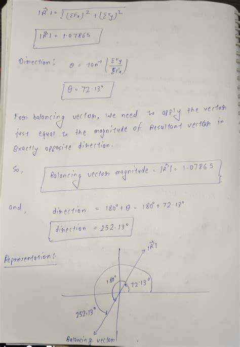 Solved Calculate The Magnitude Of The Balancing Vector And Its