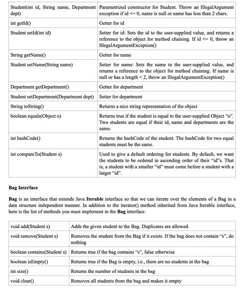 Solved Rules You Are Given The Following Files Chegg