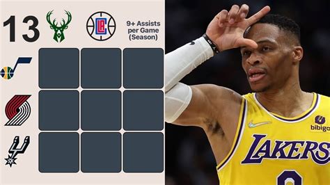 Играем в Immaculate Grid Полный развал Выпуск 13 Youtube