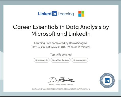 Dhruvi Sanghvi On Linkedin Linkedin Learning Certificate Of Completion Data Analysis