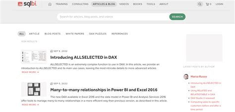 8 Must Read Power Bi Blogs For Data Analysts