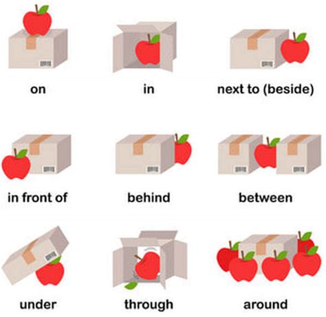 Prepositions