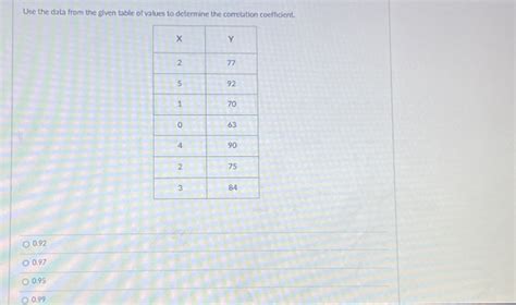 solved use the data from the given table of values to determine the correlation coefficient 0