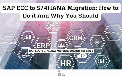 Sap Ecc To S 4hana Migration All You Need To Know It Services 2