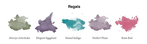 Stampin Up Color Revamp