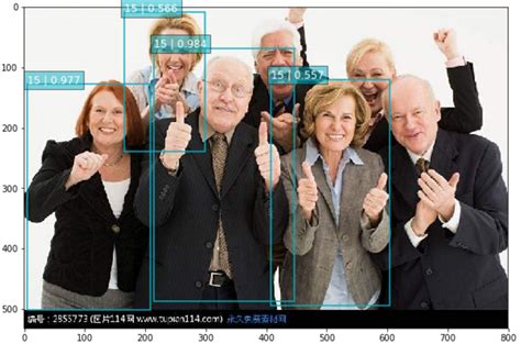 Tensorflow Object Detection Api（windows下测试） 负赑屃 博客园