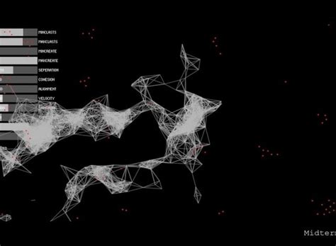 Swarm Intelligence Final In 2025 Swarm Intelligence Diagram