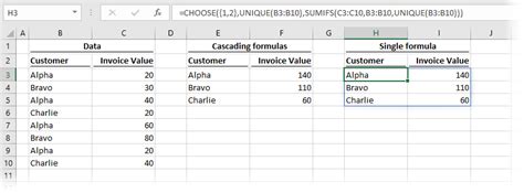Advanced Dynamic Array Formula Techniques Methods