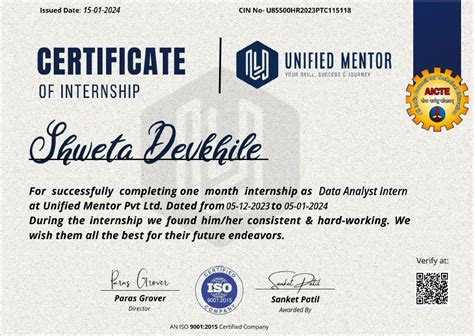 Shweta Devkhile On Linkedin Dataanalysis Internship Unifiedmentor