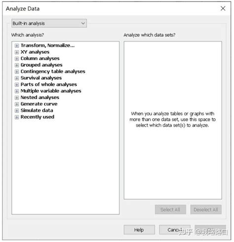 Graphpad Prism显著性差异分析的方法 知乎