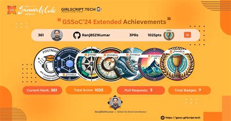 Ranjan Kumar Pandit On Linkedin Gssoc Girlscript Opensource