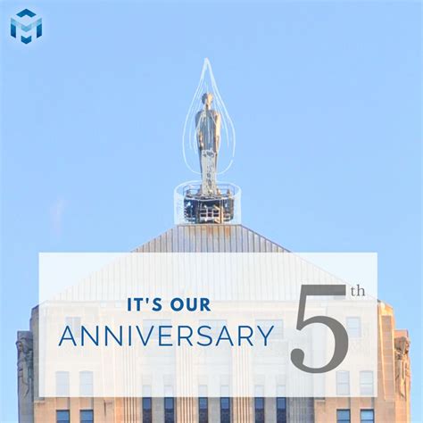 Matrix Executions On Linkedin Options Tech Matrix Trading Technology Routing Execution