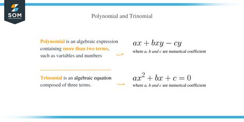 Gcf Factoring Examples Gcf Factoring Examples