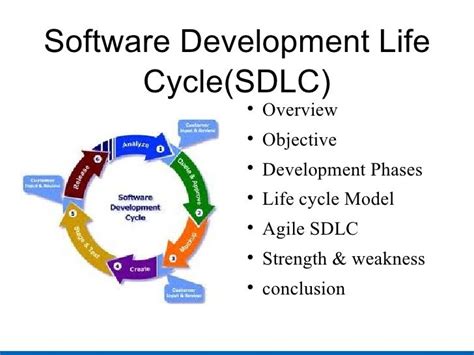 Sdlc