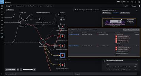 Monitoring Postgres With Opentelemetry Splunk Community