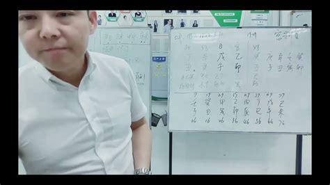 入门第七课 youtube
