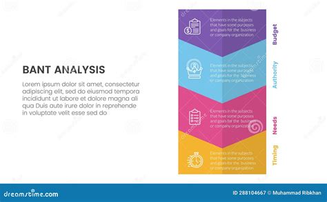 Bant Sales Framework Methodology Infographic With Table And Arrow