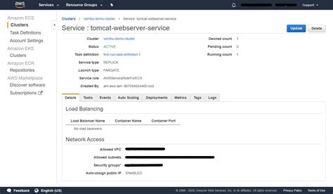Amazon Elastic Container Service Ecs An Overview