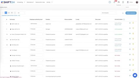 Scheduling Software For Teams Canada Shifton