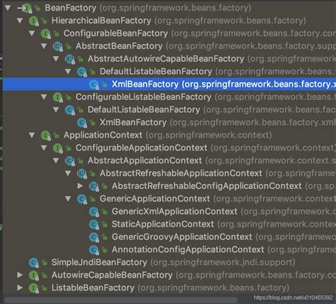 Spring源码分析 Beanfactory一beanfactoryisbeanprovider Csdn博客